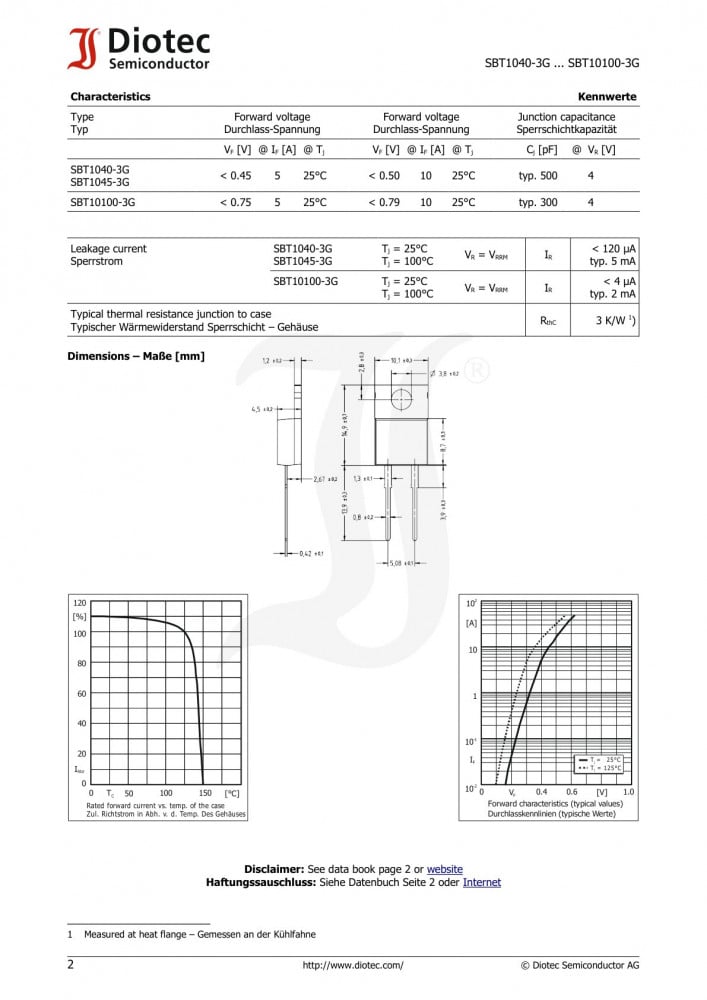 DIOTEC SBT1040-3G datasheet page 2