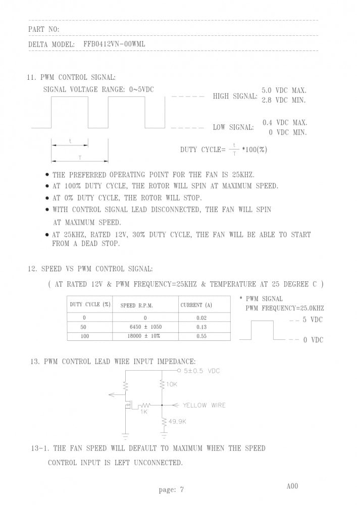 FFB0412VN-00WML specification page 9