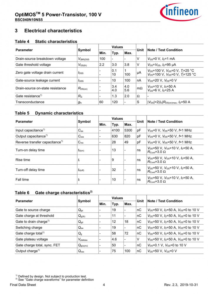 BSC040N10NS5 datasheet page 4