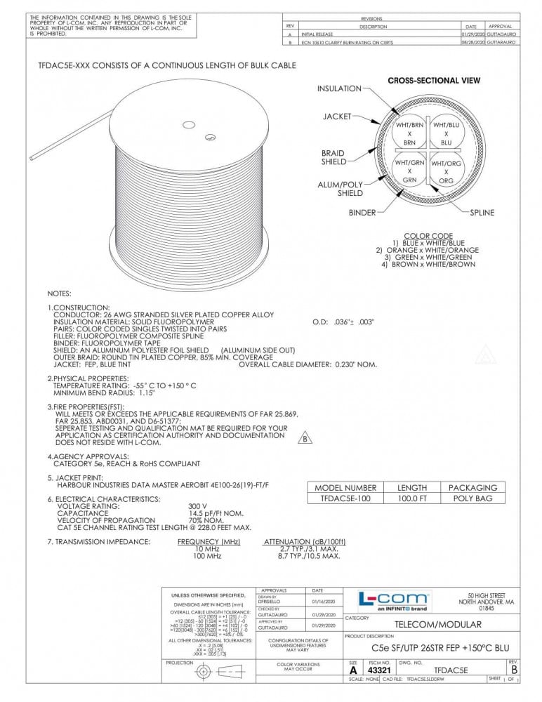 L-com TFDAC5E technical drawing