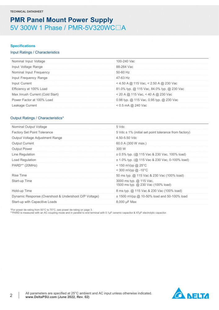 PMR-5V320WCGA datasheet page 2