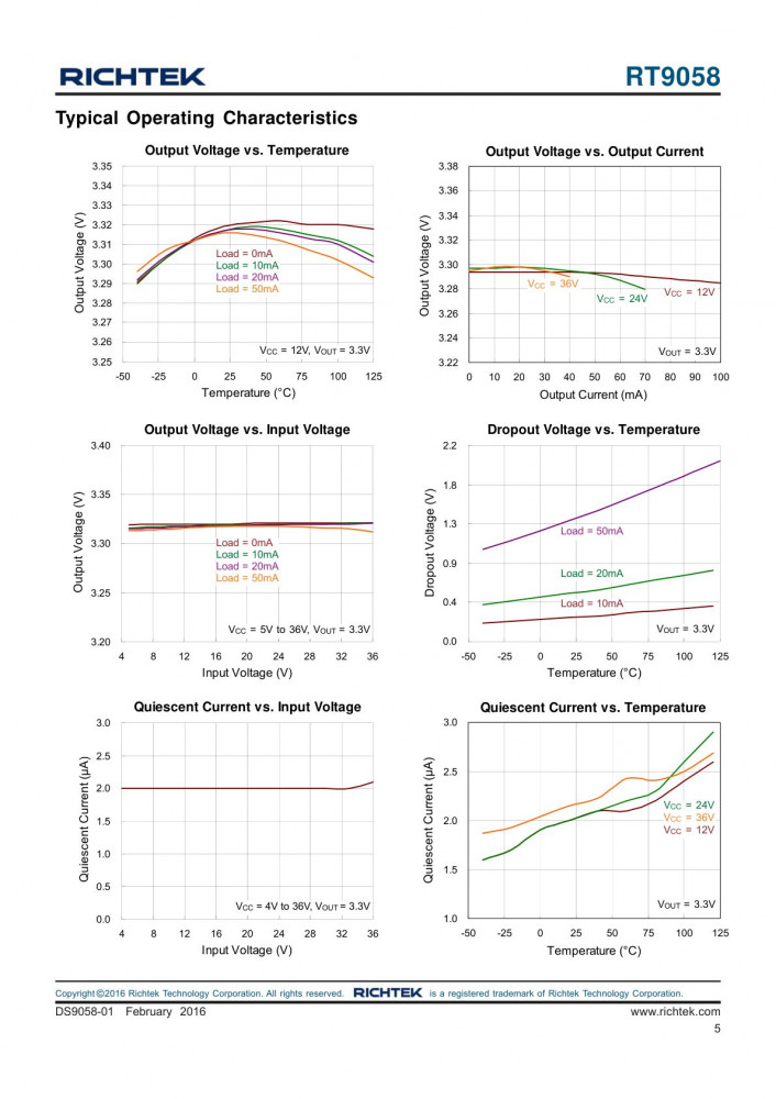 RT9058 datasheet page 5