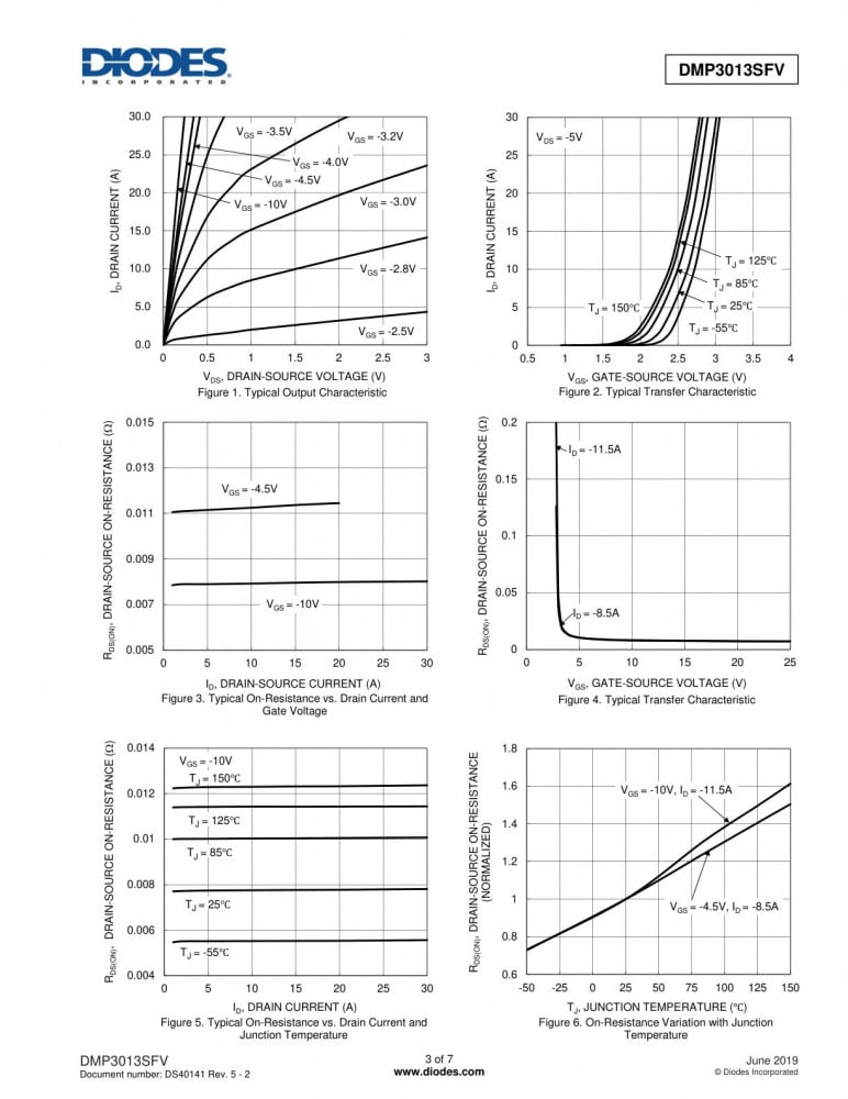 DMP3013SFV-7 datasheet page 3