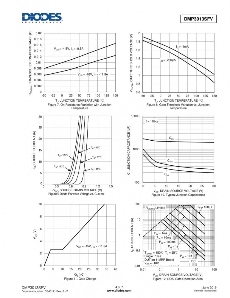 DMP3013SFV-7 datasheet page 4