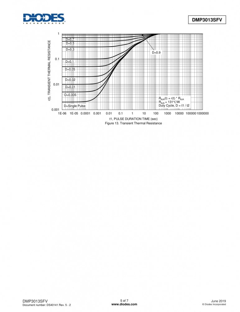 DMP3013SFV-7 datasheet page 5
