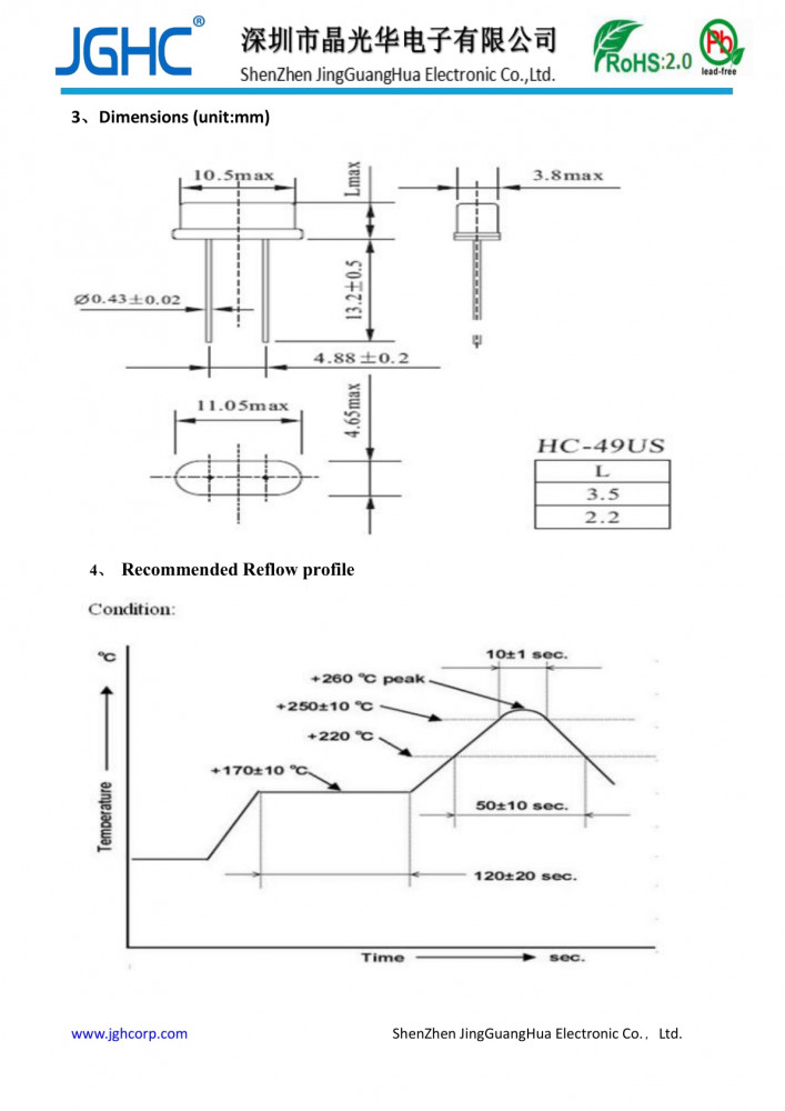 JGHC specification page 3