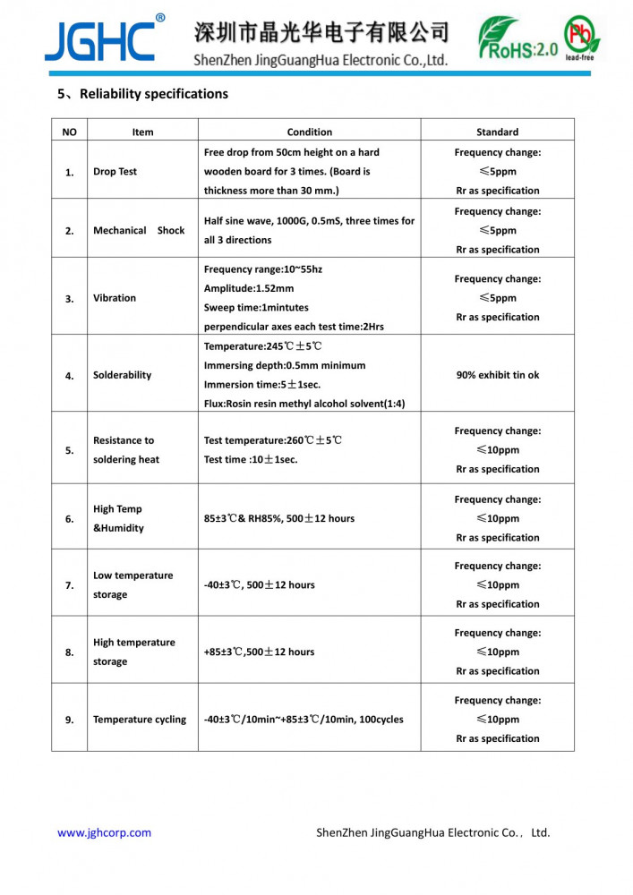 JGHC specification page 4