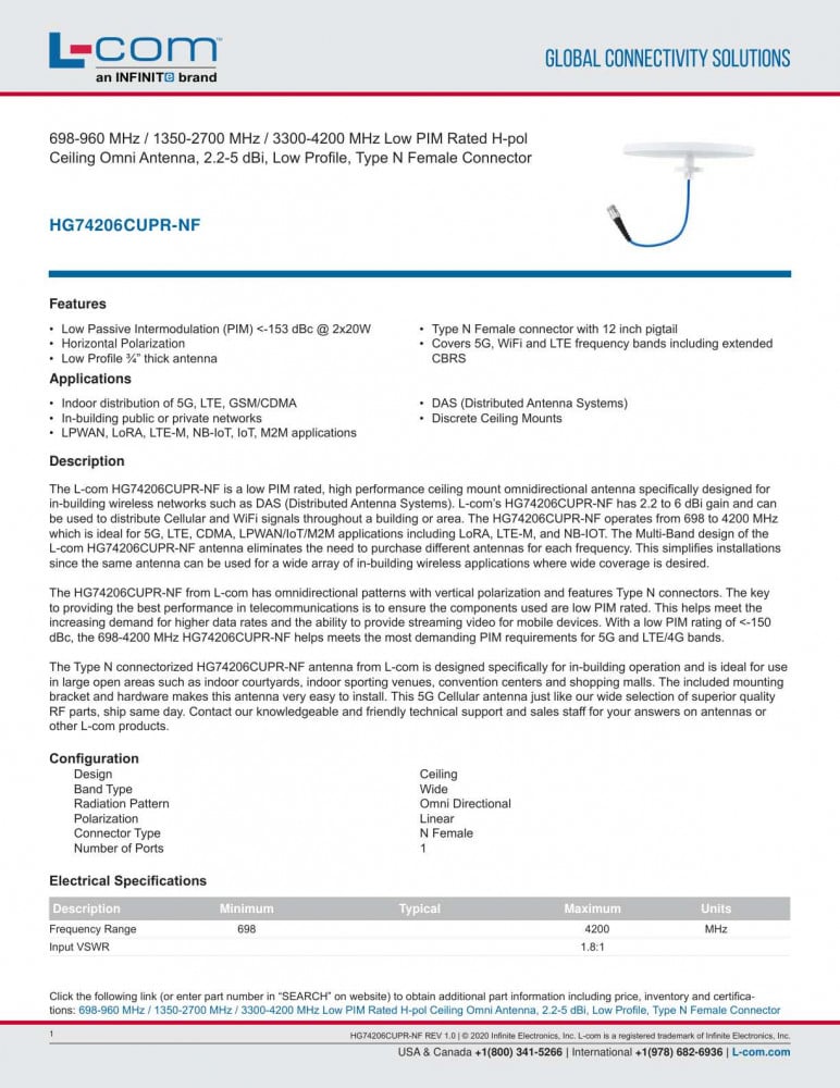 HG74206CUPR-NF technical document page 1
