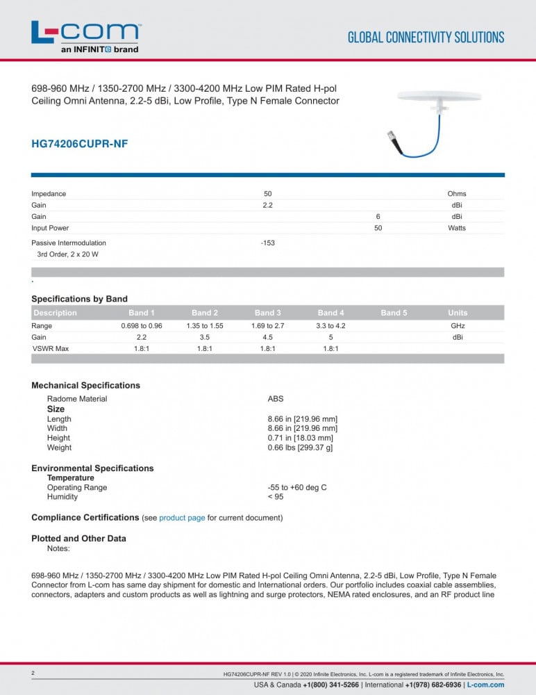 HG74206CUPR-NF technical document page 2