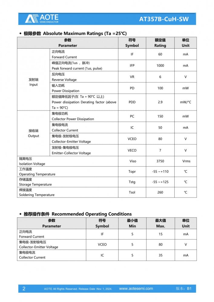 AT357B-CuH-SW datasheet page 3