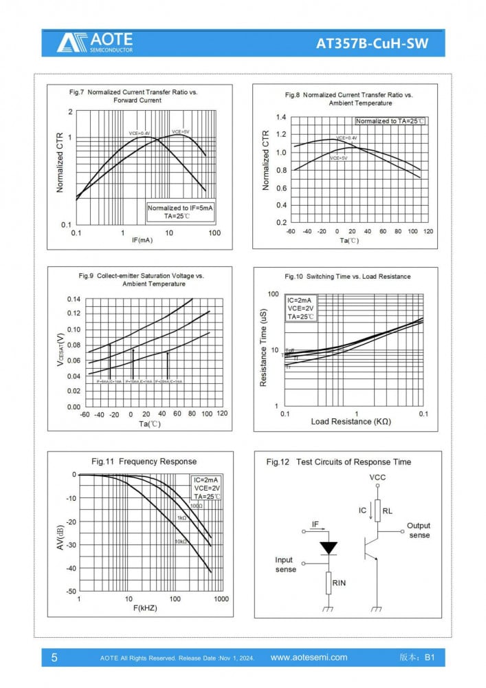 AT357B-CuH-SW datasheet page 6