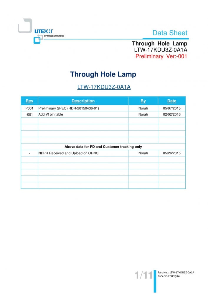 LTW-17KDU3Z-0A1A datasheet page 1