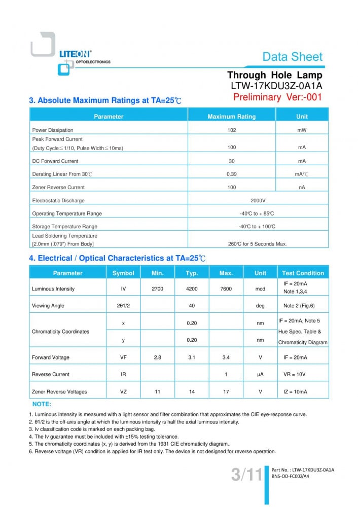 LTW-17KDU3Z-0A1A datasheet page 3