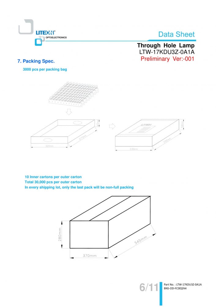 LTW-17KDU3Z-0A1A datasheet page 6