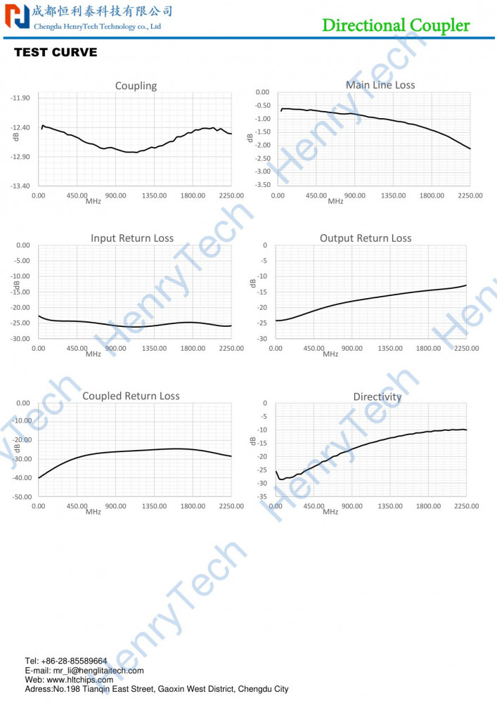 H3-TCD-12-222X+ datasheet page 2
