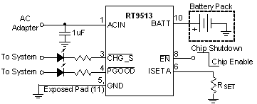 RT9524H - Linear Single Cell Li-Ion Battery Charger IC for Portable Applications