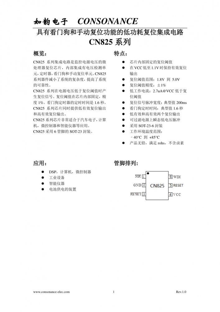CN825R datasheet page 1