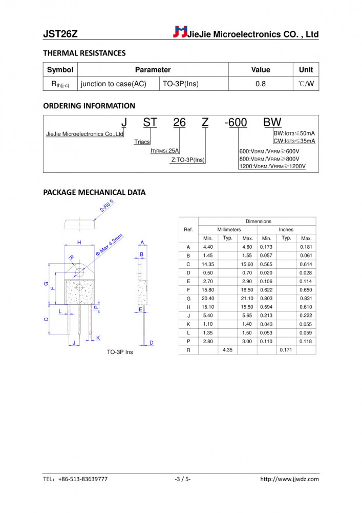 JST26Z datasheet page 3