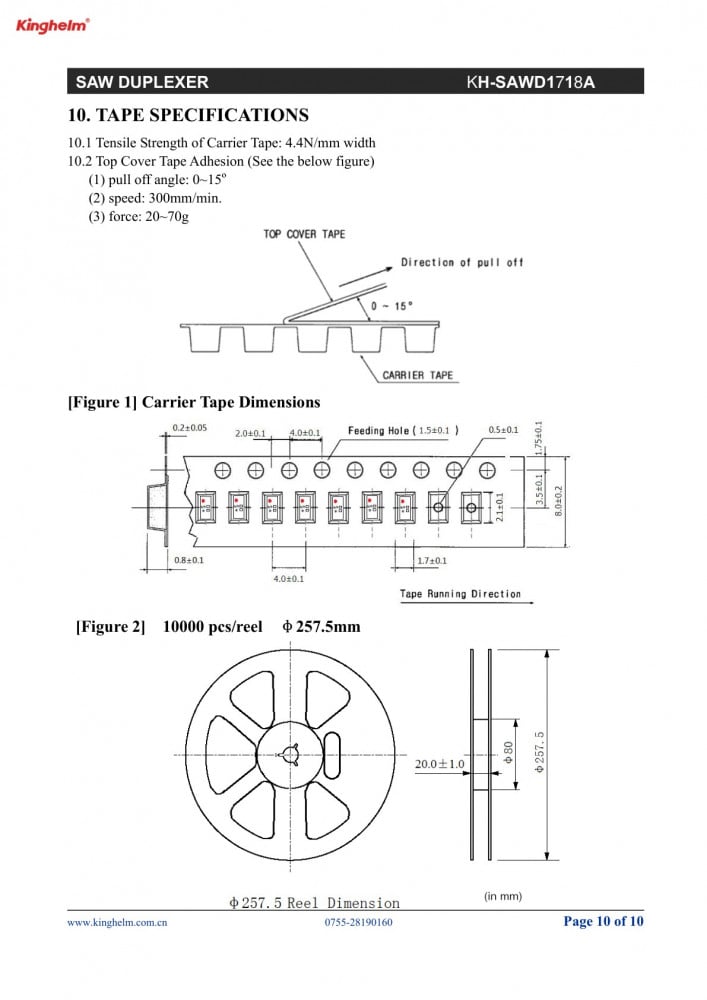 KH-SAWD1718A datasheet page 10
