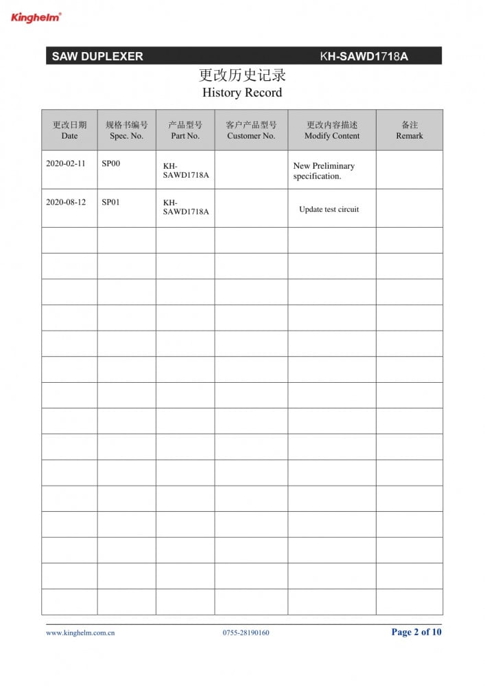 KH-SAWD1718A datasheet page 2