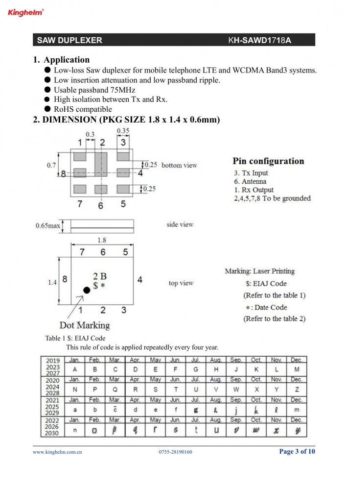 KH-SAWD1718A datasheet page 3