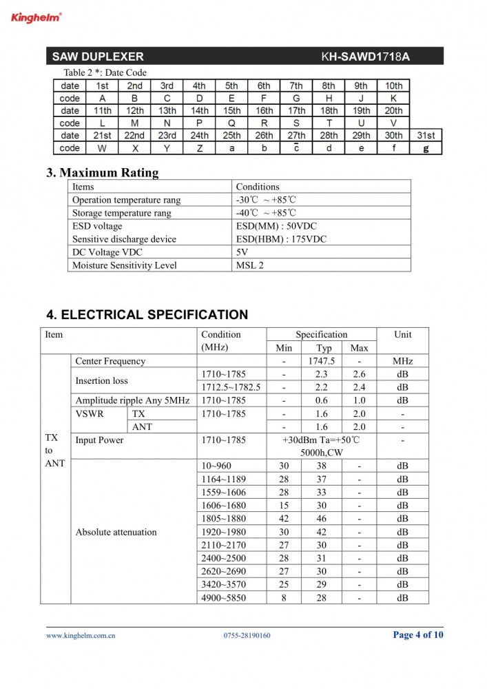 KH-SAWD1718A datasheet page 4