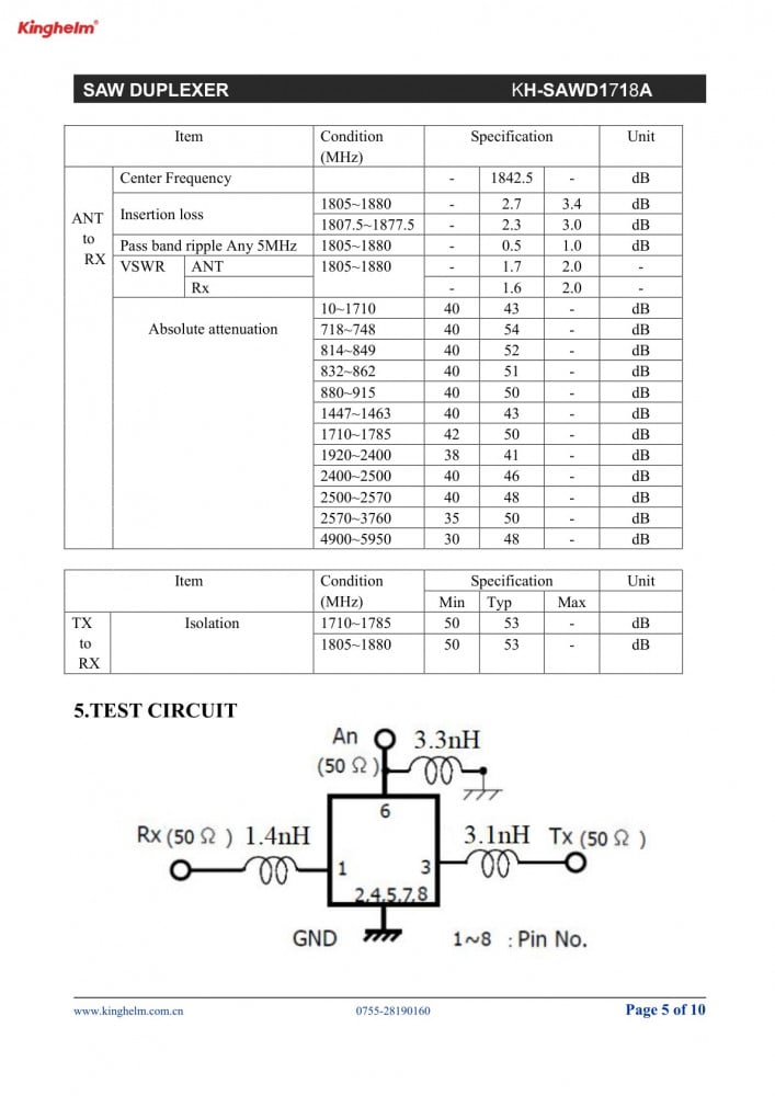 KH-SAWD1718A datasheet page 5