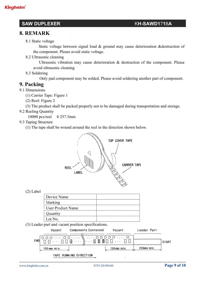 KH-SAWD1718A datasheet page 9