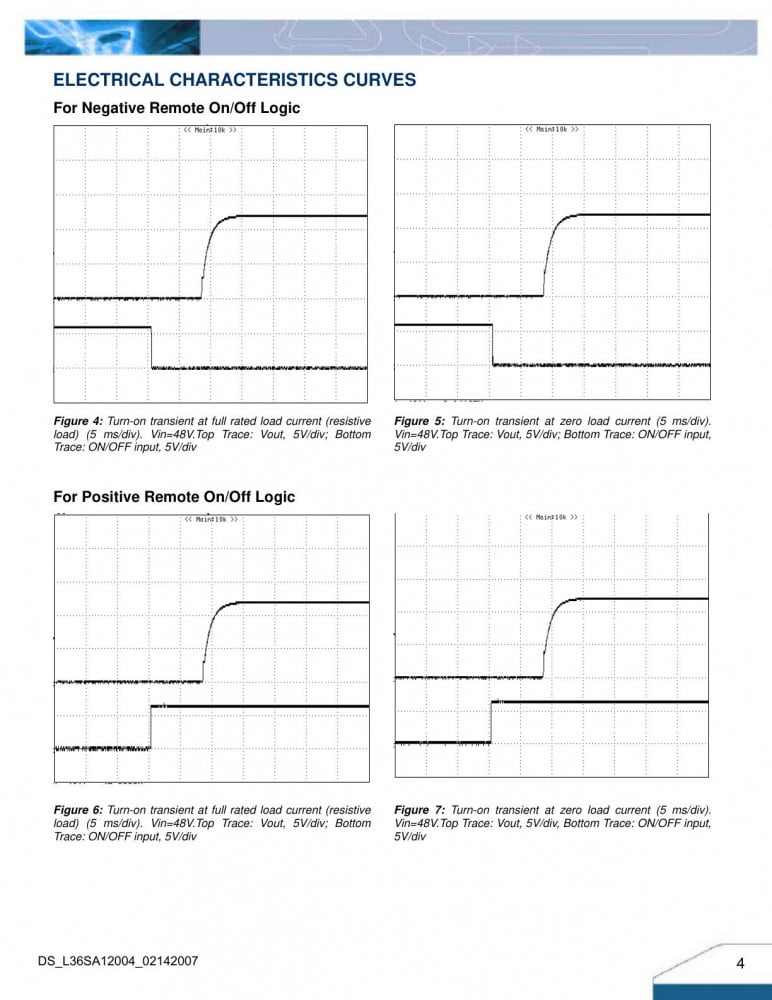 DELTA L36SA3R315NRFA datasheet page 4