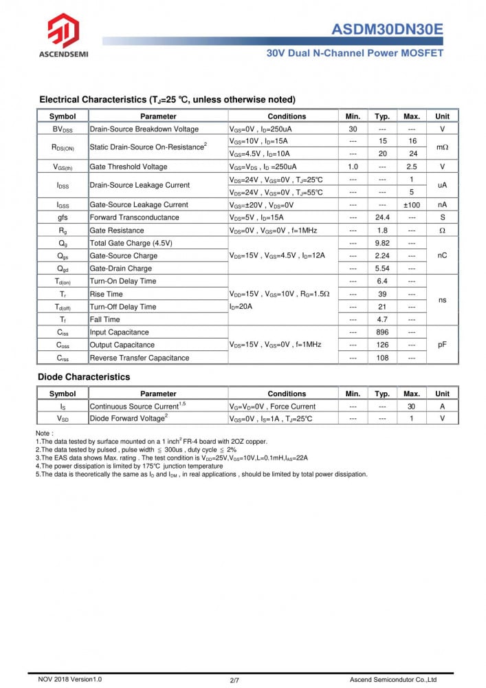 ASDM30DN30E-R datasheet page 2