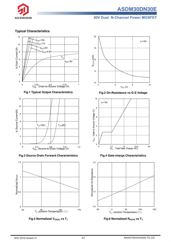 ASDM30DN30E-R datasheet page 3