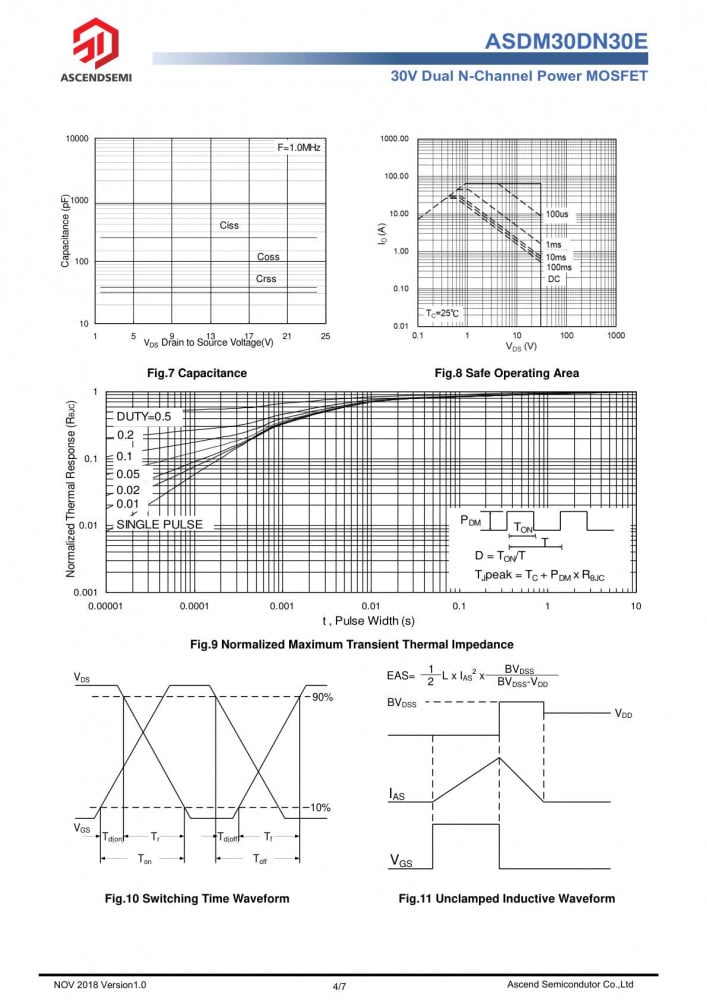 ASDM30DN30E-R datasheet page 4
