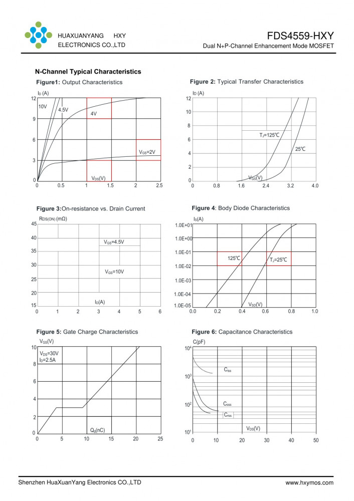 FDS4559-HXY datasheet page 4
