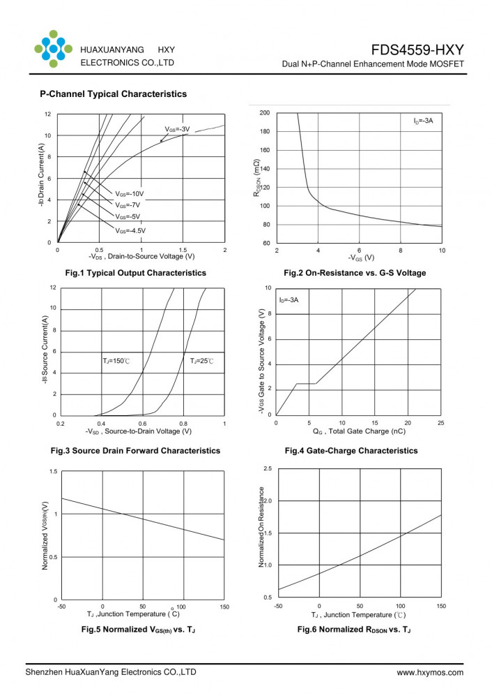 FDS4559-HXY datasheet page 6
