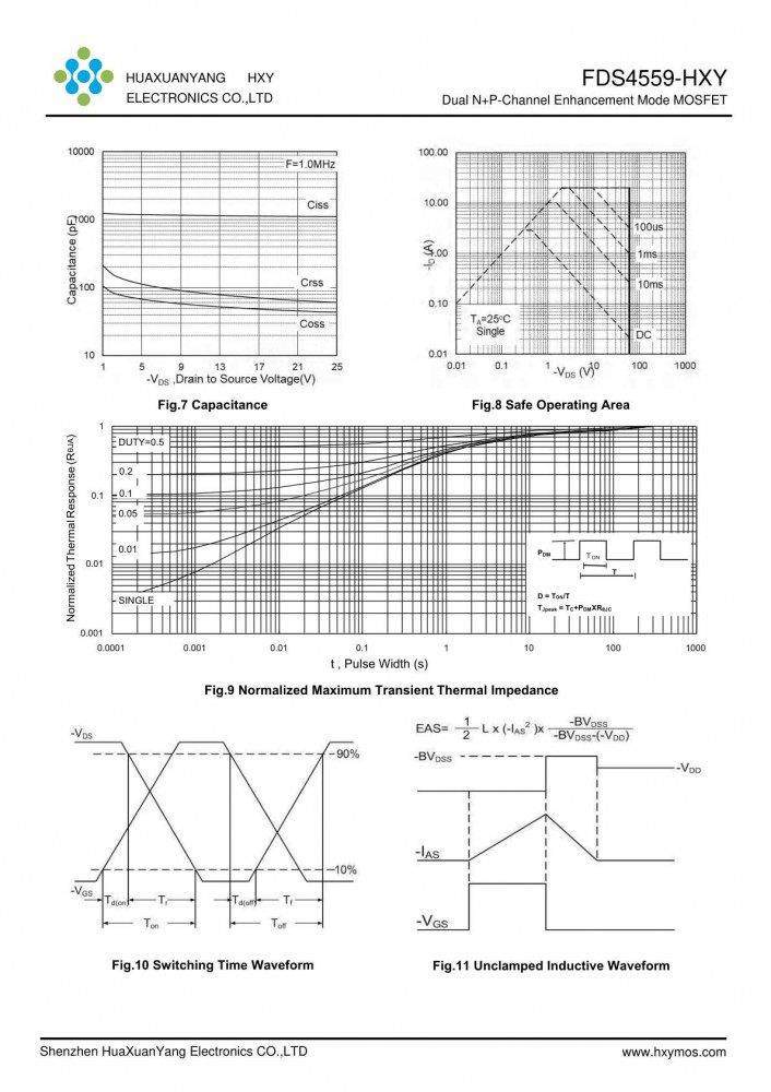 FDS4559-HXY datasheet page 7
