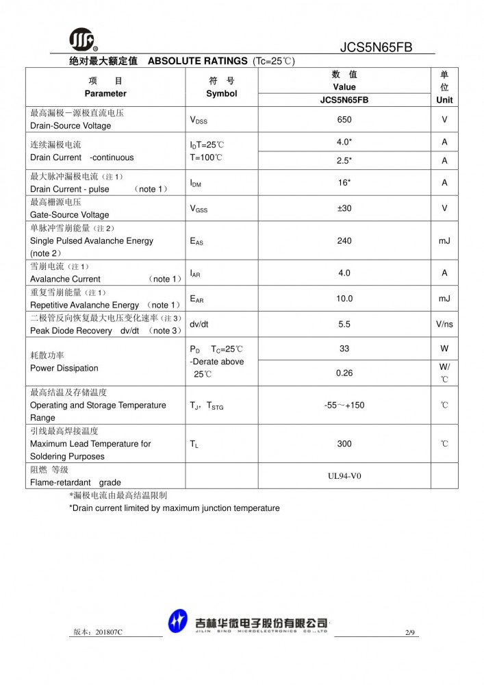 JCS5N65FB datasheet page 2