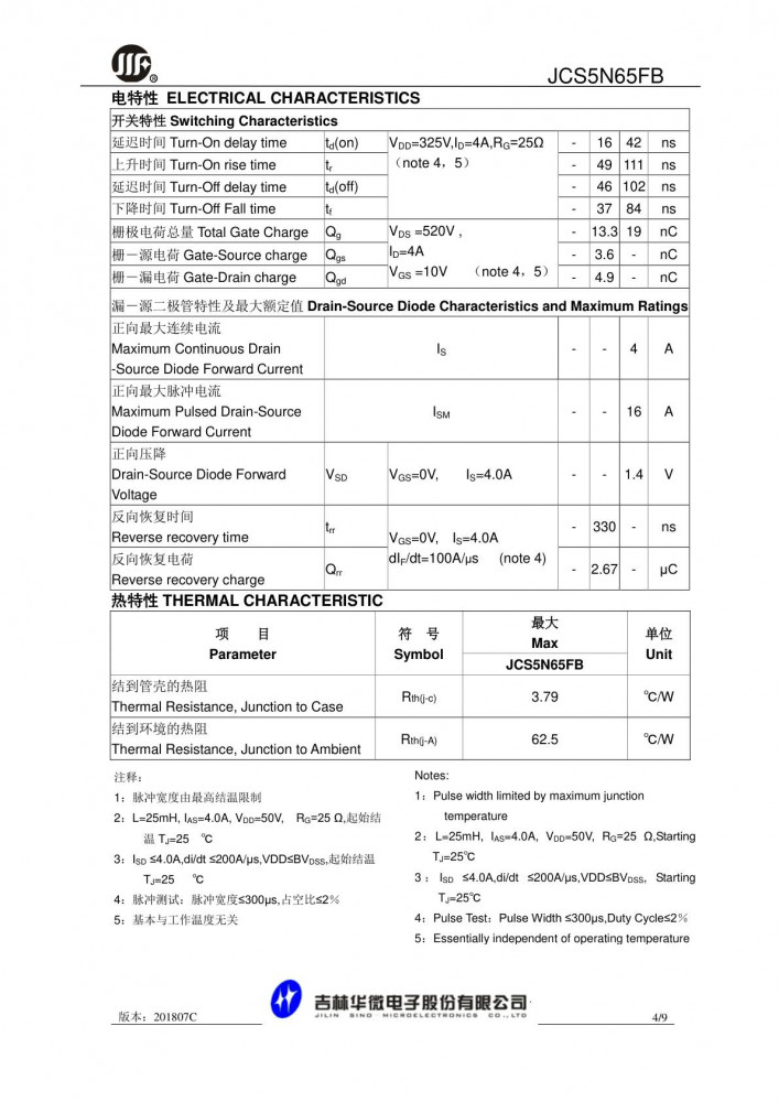 JCS5N65FB datasheet page 4