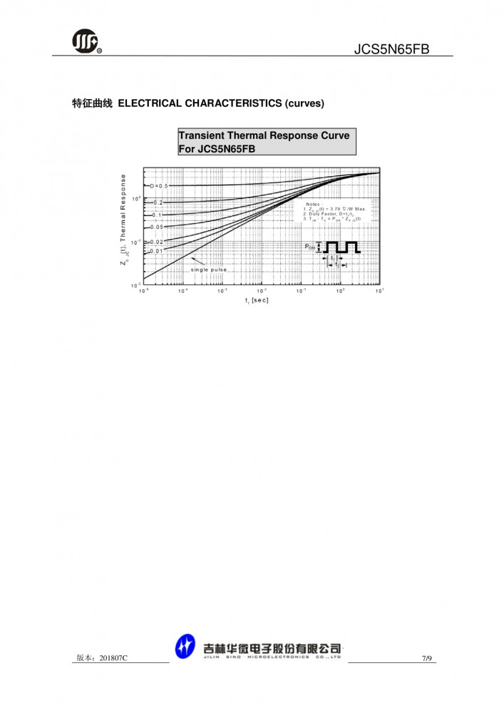 JCS5N65FB datasheet page 7