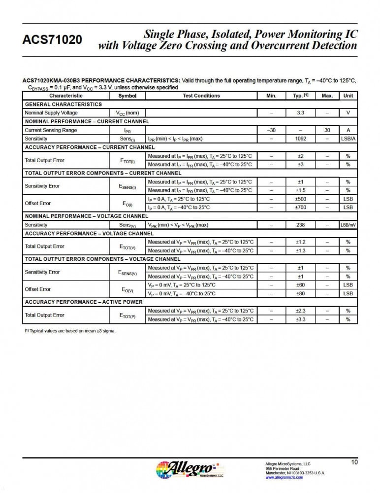 ACS71020 datasheet page 10