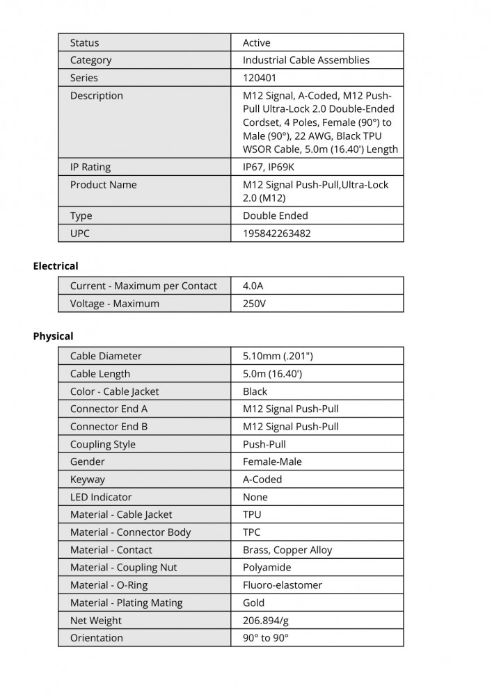 MOLEX product document page 2