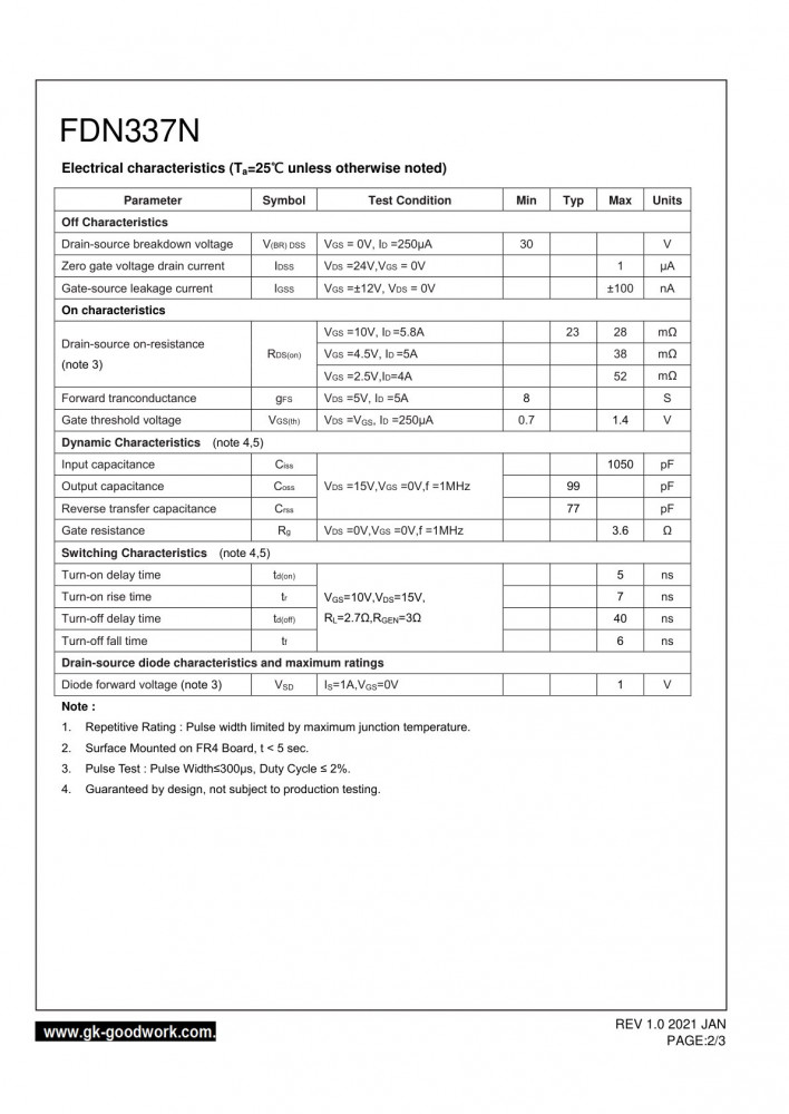 FDN337N-GK datasheet page 2