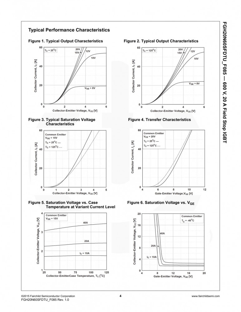 FGH20N60SFDTU-F085 datasheet page 5