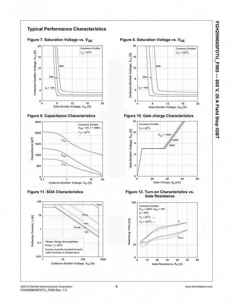 FGH20N60SFDTU-F085 datasheet page 6