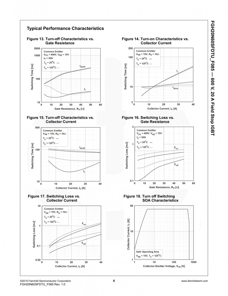 FGH20N60SFDTU-F085 datasheet page 7
