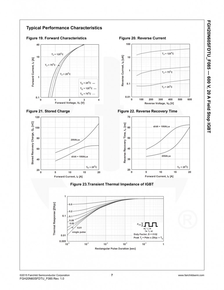FGH20N60SFDTU-F085 datasheet page 8