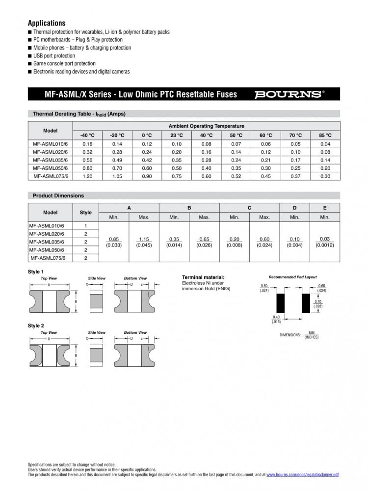 BOURNS MF-ASML series datasheet page 2