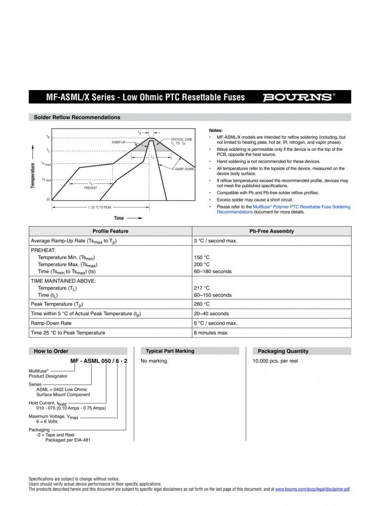 BOURNS MF-ASML series datasheet page 4