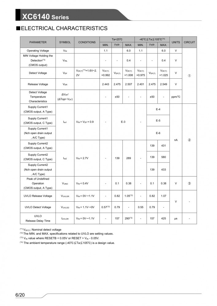 XC6140N22A9R-G datasheet page 6