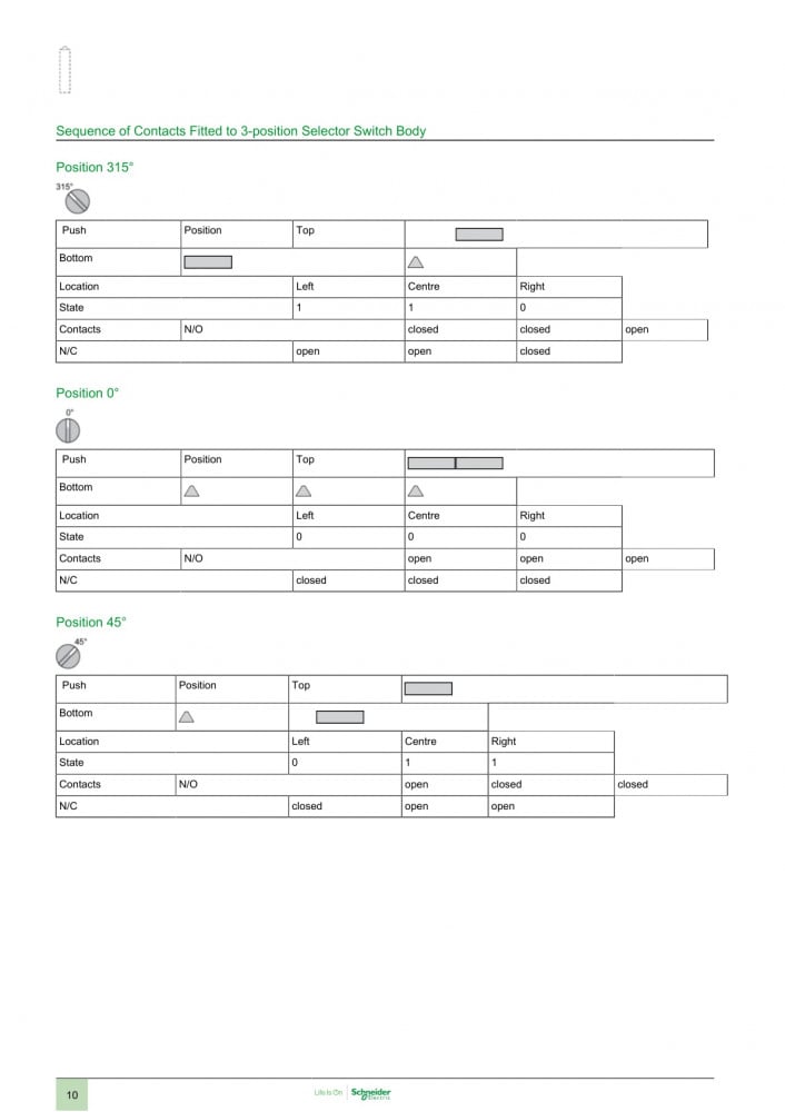 ZB5AJ8 technical document page 10