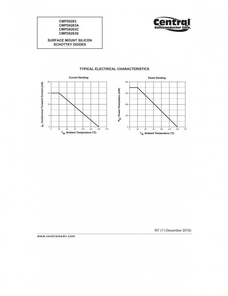 CMPD6263S datasheet page 4